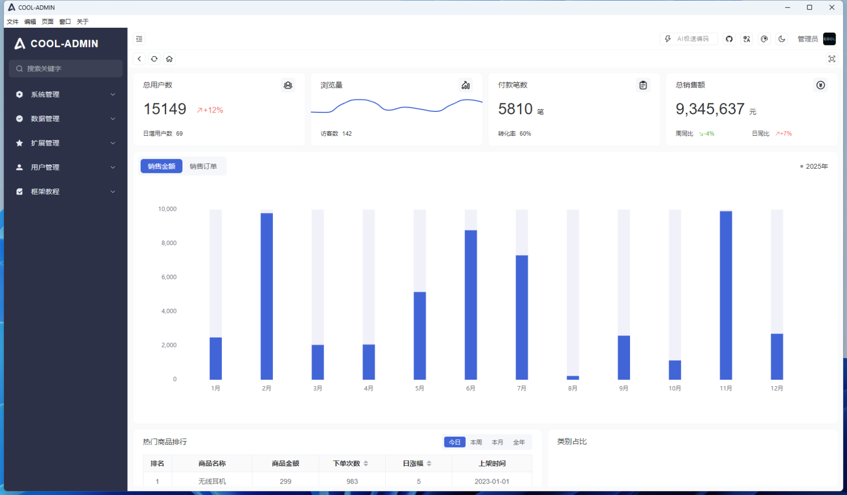 ELECTRON COOL ADMIN 桌面端